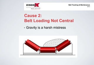 Belt Tracking & Conveyor Maintenance | PPTX