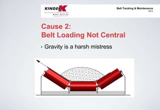 Belt Tracking & Conveyor Maintenance | PPTX