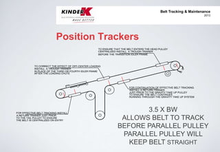 Belt Tracking & Conveyor Maintenance | PPTX