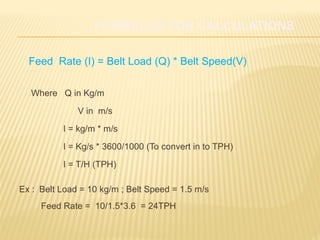 Belt weigher-ppt for weight measurement.pptx