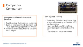 Belzona-Product 1818 product ppt presentation | PPTX
