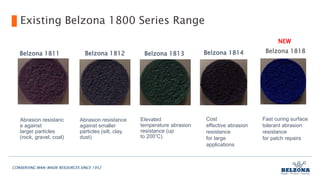 Belzona-Product 1818 product ppt presentation | PPTX
