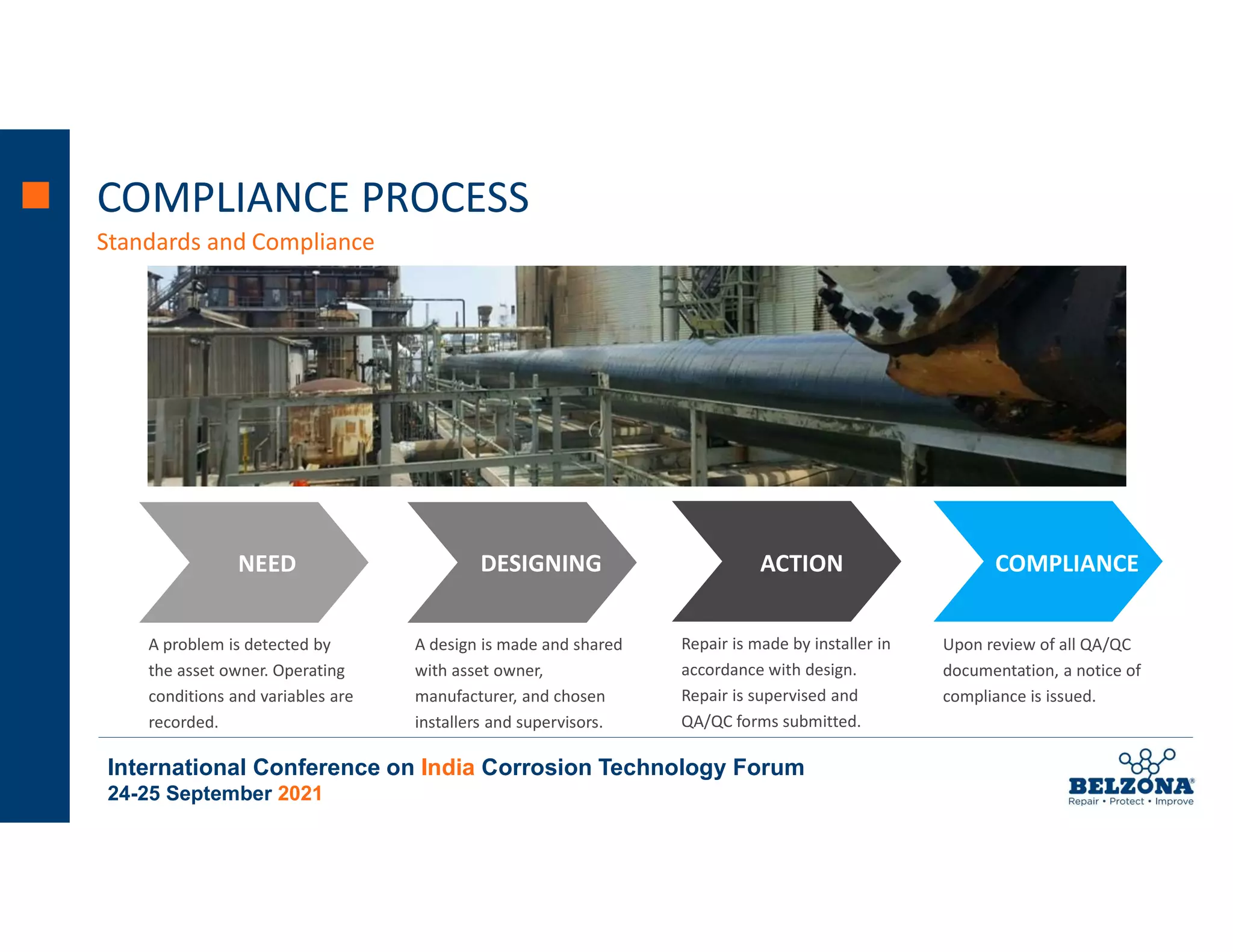 Belzona Presentation by NICCO | PDF