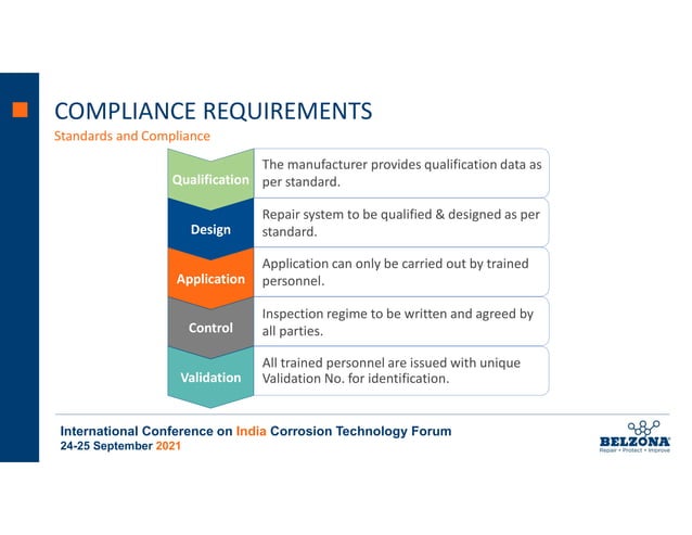 Belzona Presentation by NICCO | PDF | Chemistry | Science