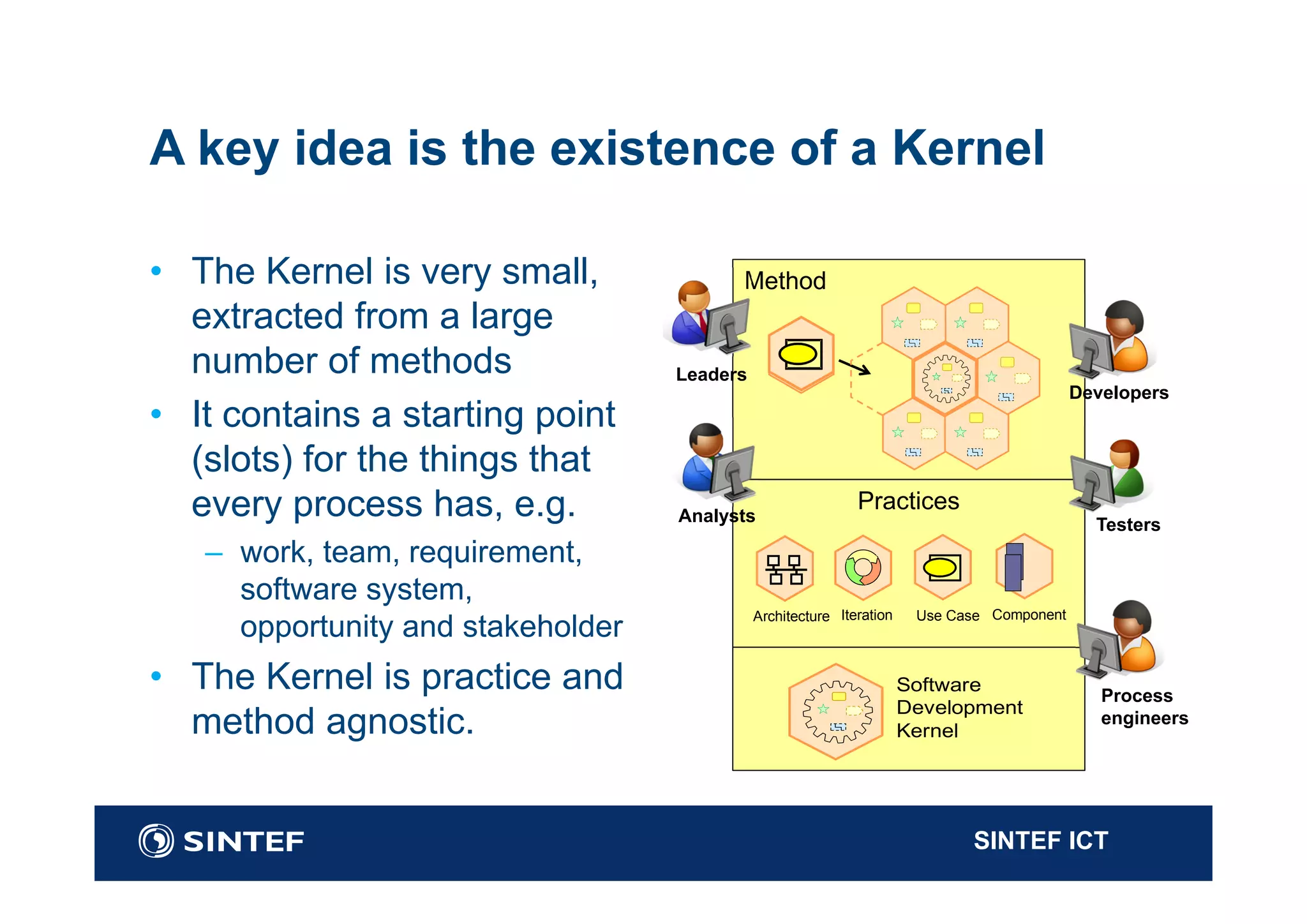 ESSENSE – A Kernel of Essentials for Software Engineering | PDF