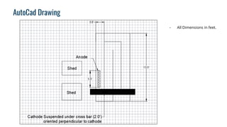 BE MFC Design.pptx | Free Download