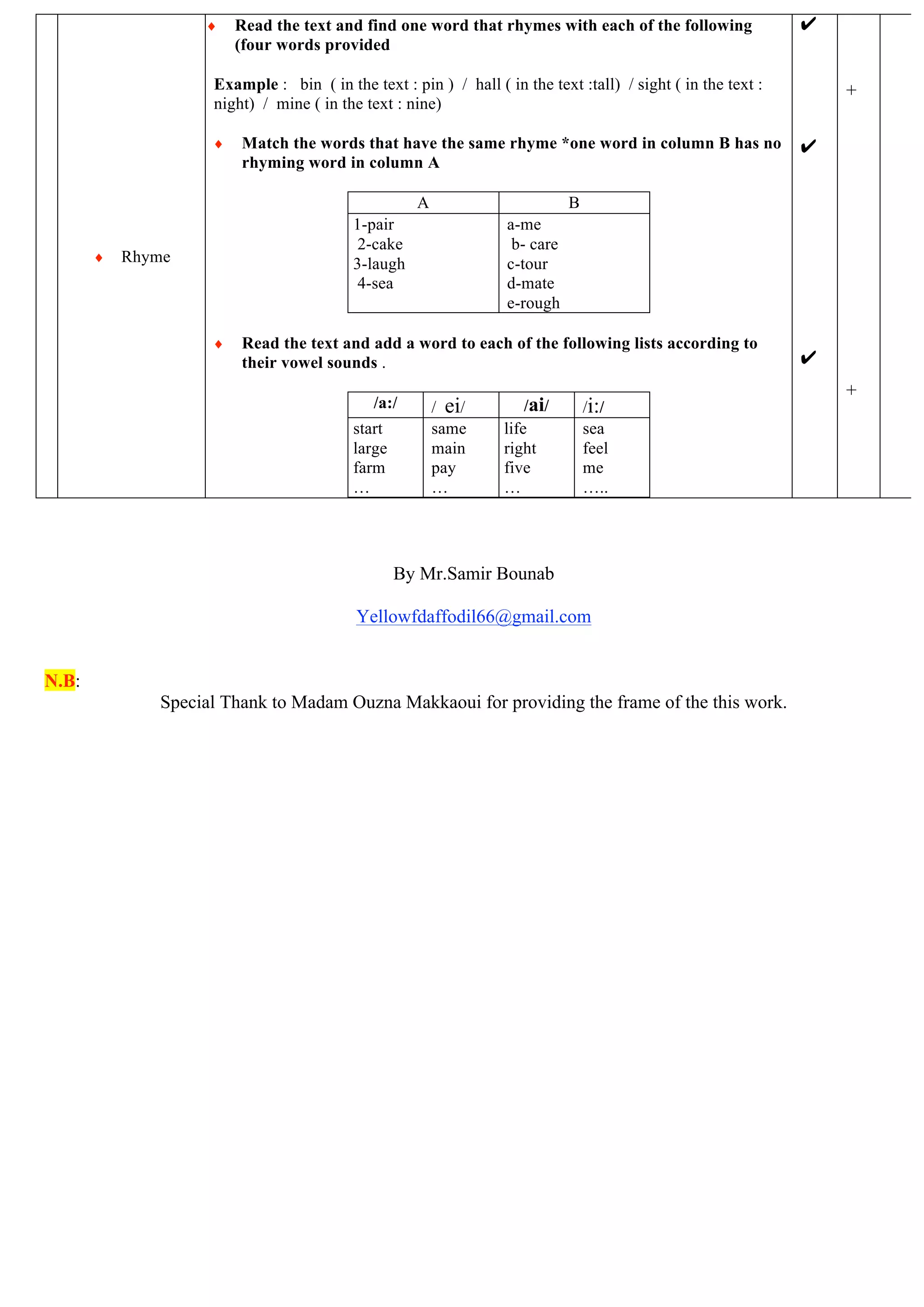 Bem guide september 2013 vs bem guide october 2007 | PDF