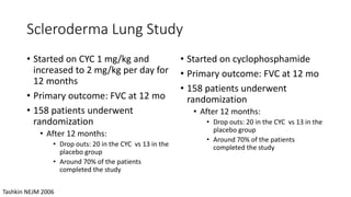 Interstitial Lung Disease (ILD) and Clinical trials | PPTX