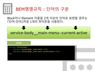 BEM문법 | PPT