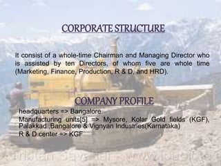 Beml Strategic Analysis | PPTX