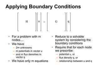 BEM lecture-boundary-element-methods.pdf