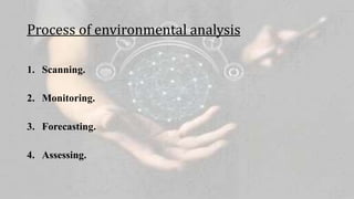 Presentation on BE module 1_nep_bba_____ | PPT