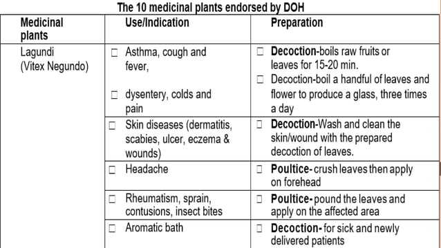 BEMONCE Basic Emergency Obstetrics Cares | PPT