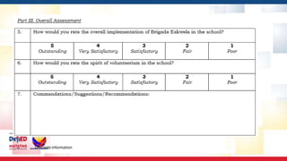 BE_Monitoring-Tool for Brigada eskwela 2024pptx | PPTX