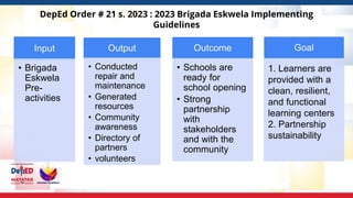 BE_Monitoring-Tool for Brigada eskwela 2024pptx | PPTX