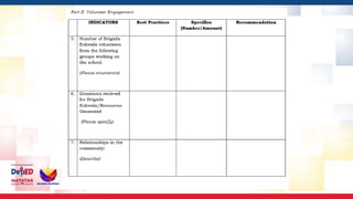 BE_Monitoring-Tool for Brigada eskwela 2024pptx | PPTX