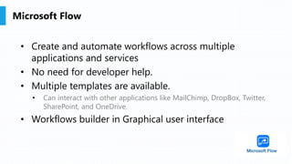 Be More Productive with Microsoft Office 365 | PPTX | Email | Internet