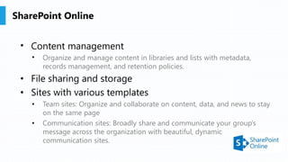 Be More Productive with Microsoft Office 365 | PPTX | Email | Internet