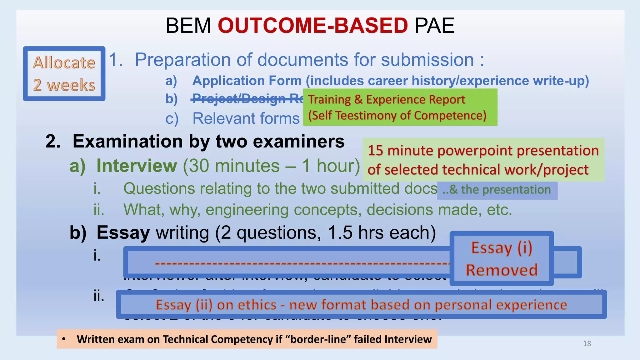 BEM OUTCOME-BASED PROFESSIONAL ASSESSMENT EXAMINATION.pdf