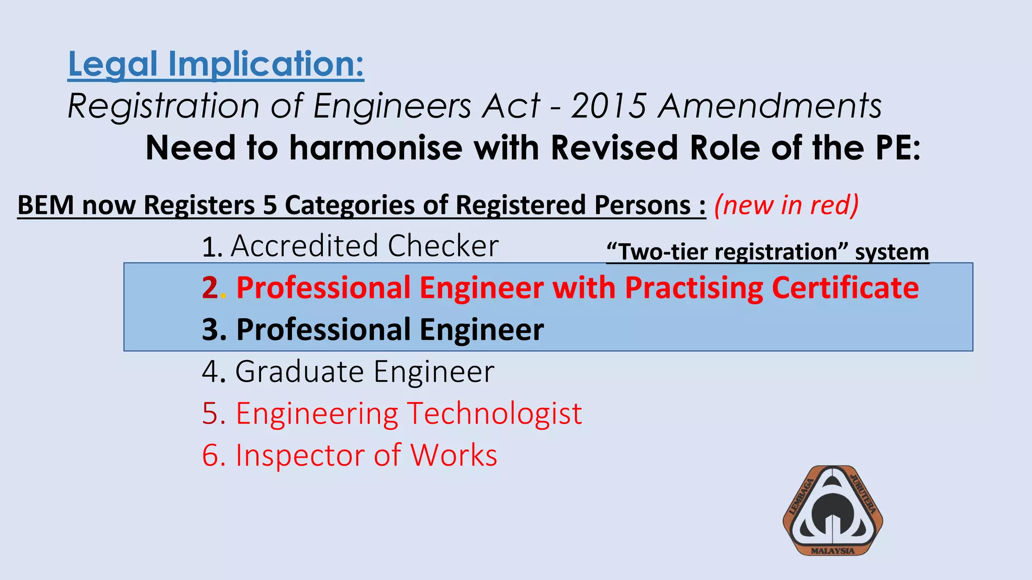 BEM OUTCOME-BASED PROFESSIONAL ASSESSMENT EXAMINATION.pdf