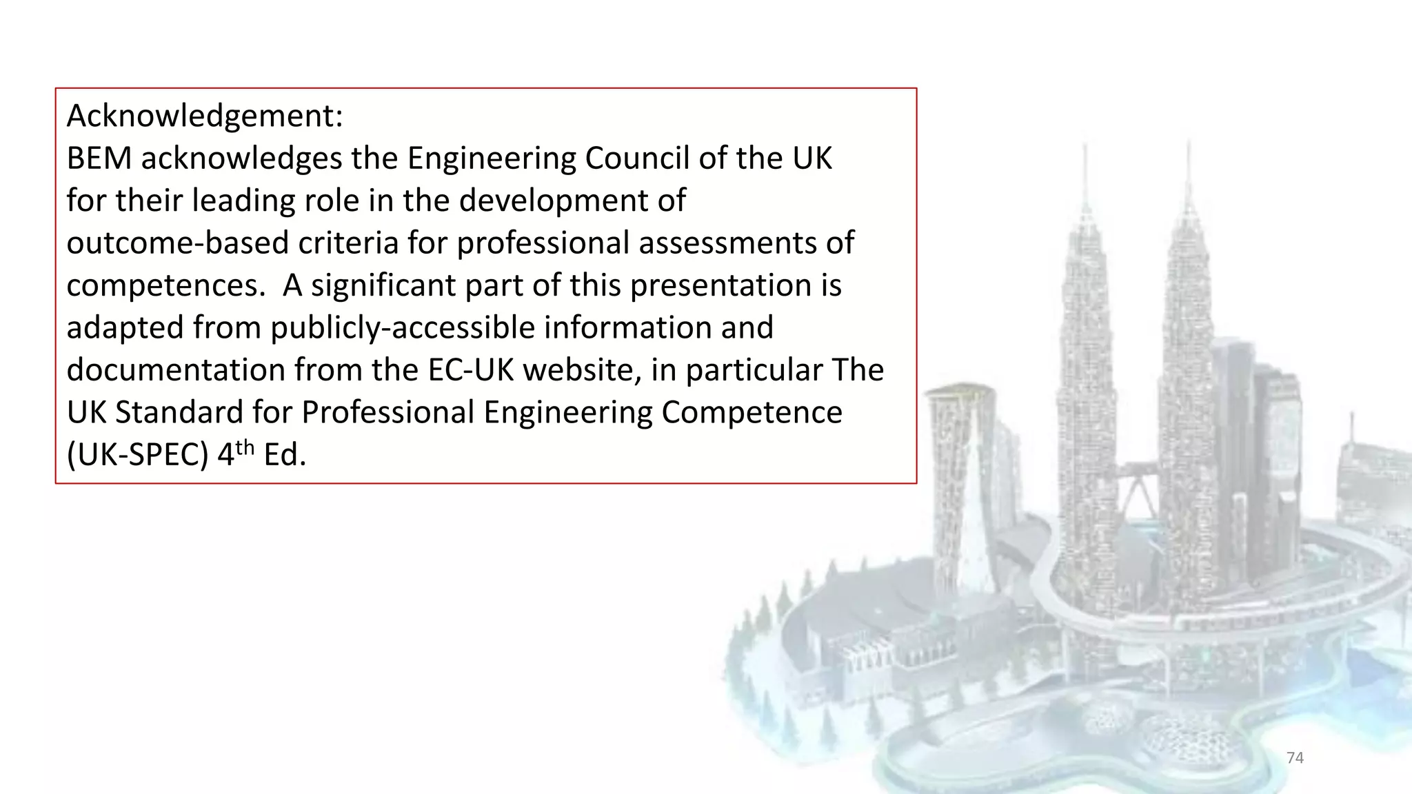 BEM OUTCOME-BASED PROFESSIONAL ASSESSMENT EXAMINATION.pdf