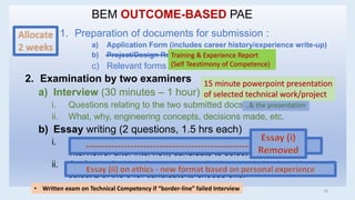 BEM OUTCOME-BASED PROFESSIONAL ASSESSMENT EXAMINATION.pdf