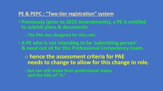 BEM OUTCOME-BASED PROFESSIONAL ASSESSMENT EXAMINATION.pdf