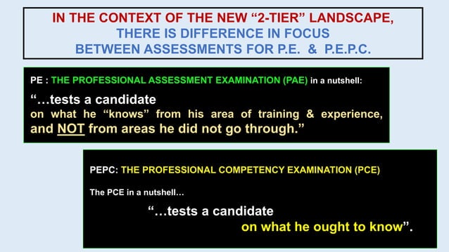 BEM OUTCOME-BASED PROFESSIONAL ASSESSMENT EXAMINATION.pdf | Resume ...