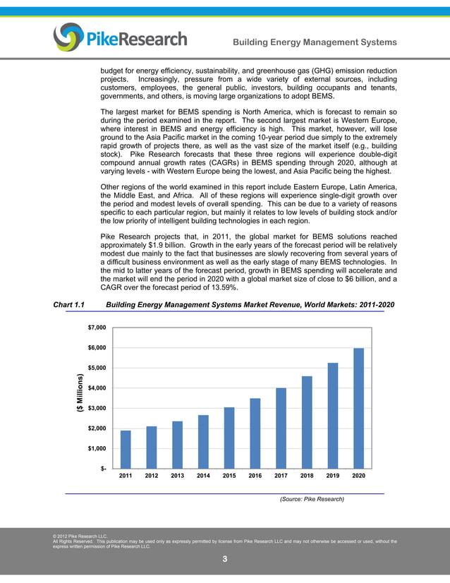 Bems 12-executive-summary | PDF