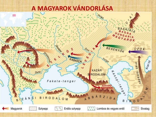Magyarok