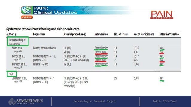Neonatal pain - essentials | PPT