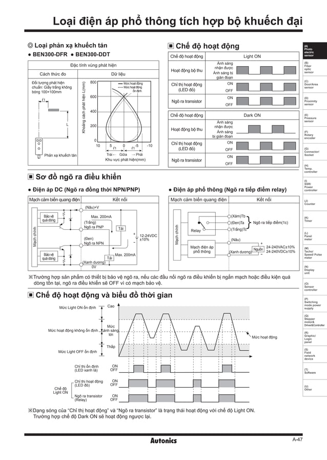 Cảm biến quang Autonics BEN series | PDF