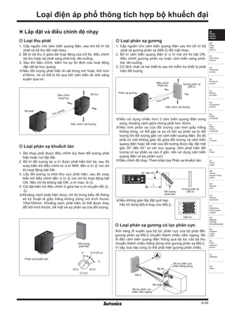 Cảm biến quang Autonics BEN series | PDF