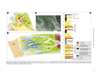 Ben ali et-al_2018-fish-assemblage-sidi-aich | PDF