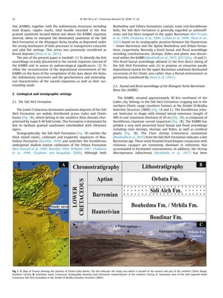 Ben ali et-al_2018-fish-assemblage-sidi-aich | PDF