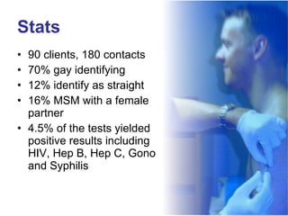 Testing In A Towel, Testing In An Office | PPT