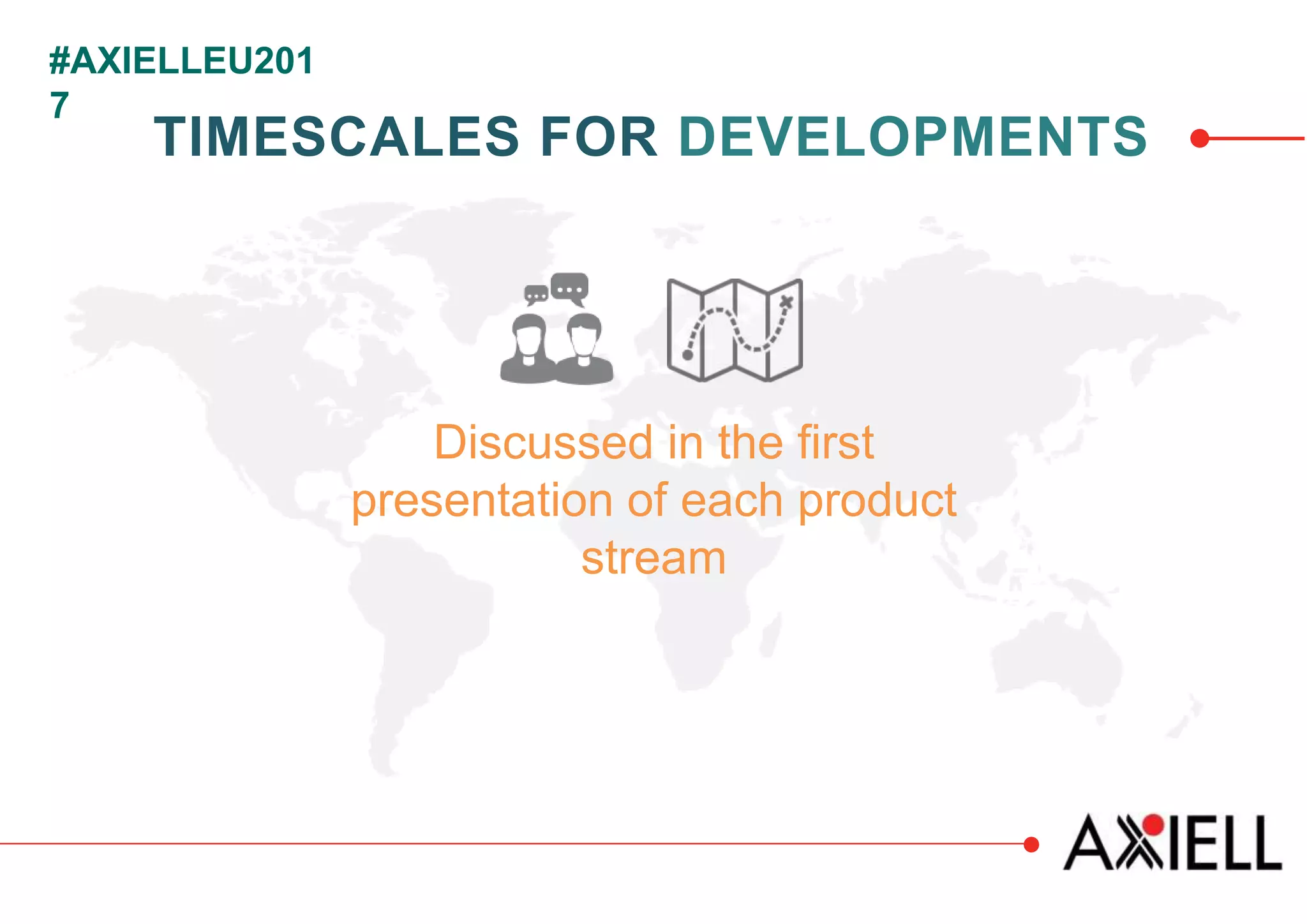 Axiell Development Roadmap | PPT