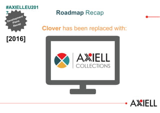 Axiell Development Roadmap | PPTX
