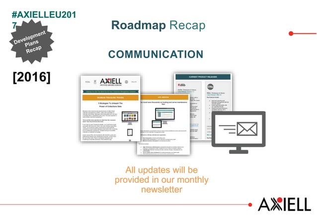Axiell Development Roadmap | PPT