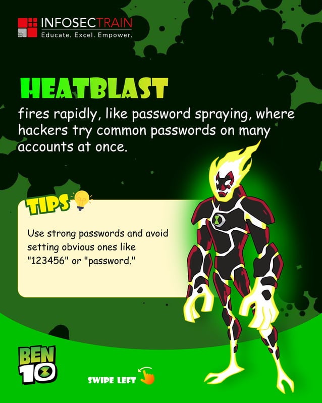 Ben 10 Security Day.pdf InfosecTrain | PDF