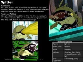 Ben 10 Ultimate Alien Spitter
