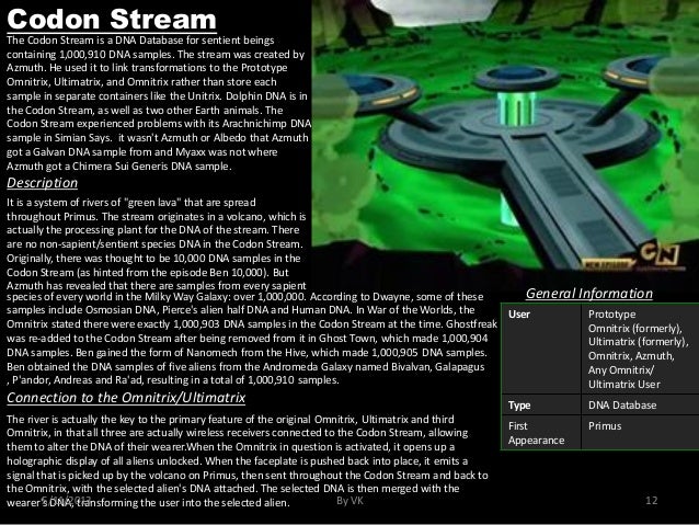 Dial (Ben10/Marvel Cinematic Universe SI) | Page 319 | SpaceBattles Forums