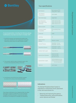 Ben179 productfolder begraft_peripheral_400876_001_004_wtk2_lr | PDF