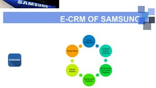 Digital transformation of tesco plc ppt. | PDF