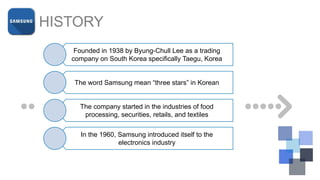 Digital transformation of tesco plc ppt. | PDF