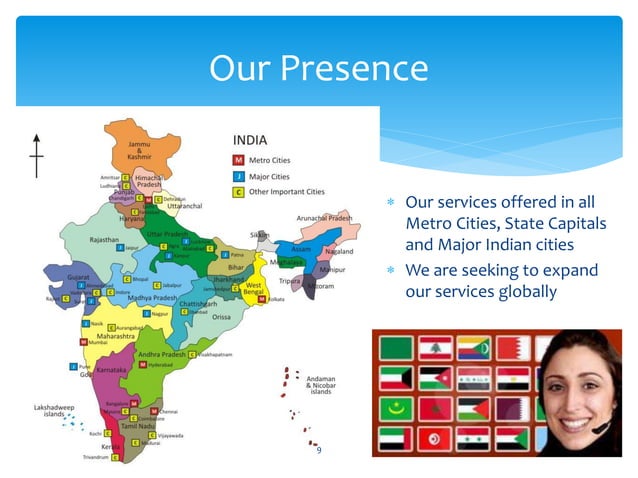 Benaka medical tourism profile | PPT