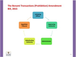 Benami Transaction Act, 1988 | PPTX