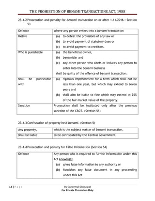 Benami transactions | PDF