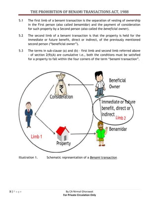 Benami transactions | PDF