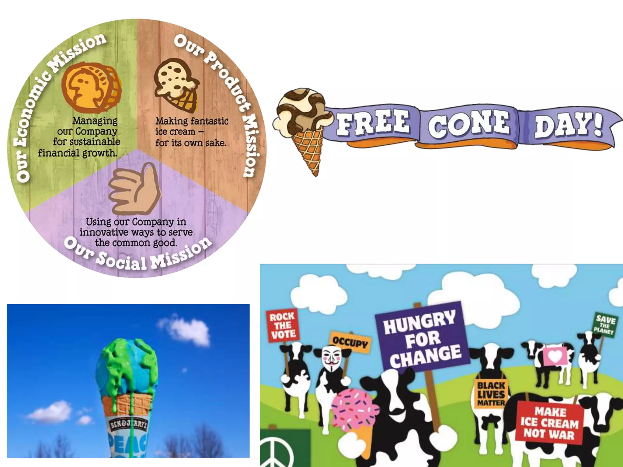 Ben and jerry's CASE STUDY ORGANIZATIONAL DESIGN | PPTX